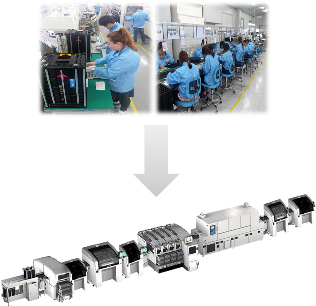 F-PBA Automation Solution - ORACOM